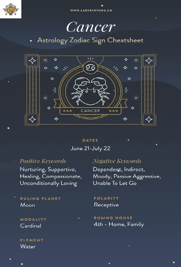 Cancer | Ash-Family Wiki | Fandom