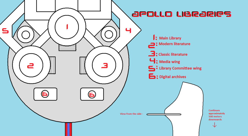 Apollo Libraries | Asha Records Wiki | Fandom