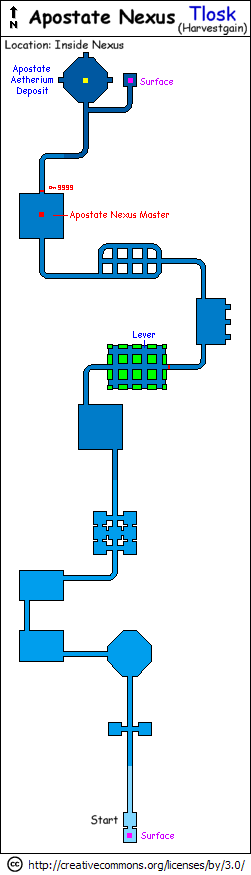 Nexus Crawl | Asheron's Call Community Wiki | Fandom