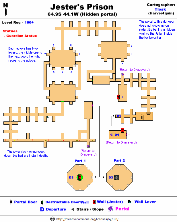 Releasing Jester | Asheron's Call Community Wiki | Fandom
