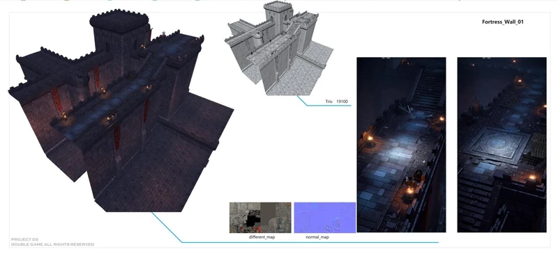 Scenarios | Ashland: Rebellion of Gods Wiki | Fandom