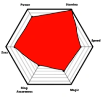 Stitches | Ask Frisk and Company Wiki | Fandom