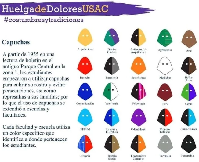 Costumbres y tradiciones de la Universidad San Carlos de Guatemala ...