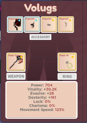 Player Stats | Asoria RPG Wiki | Fandom