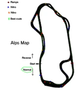 Alps | Asphalt Wiki | Fandom