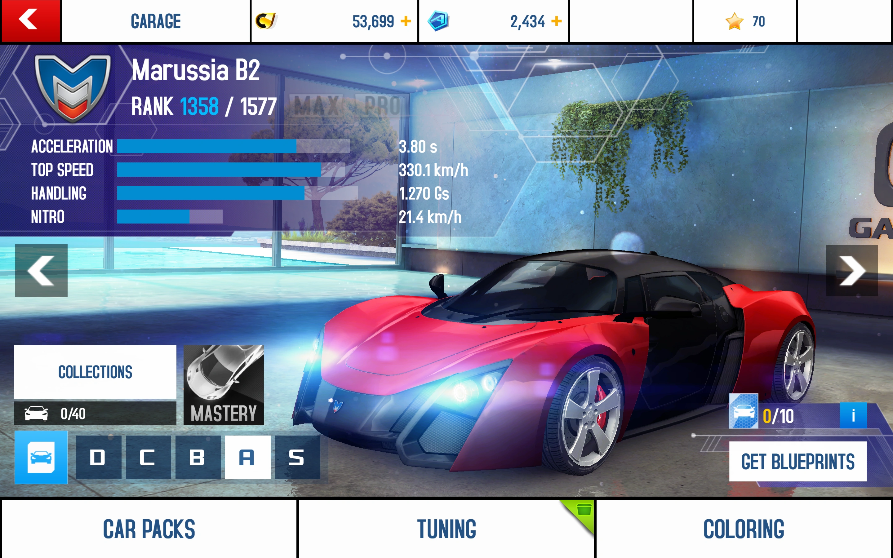 Marussia B2