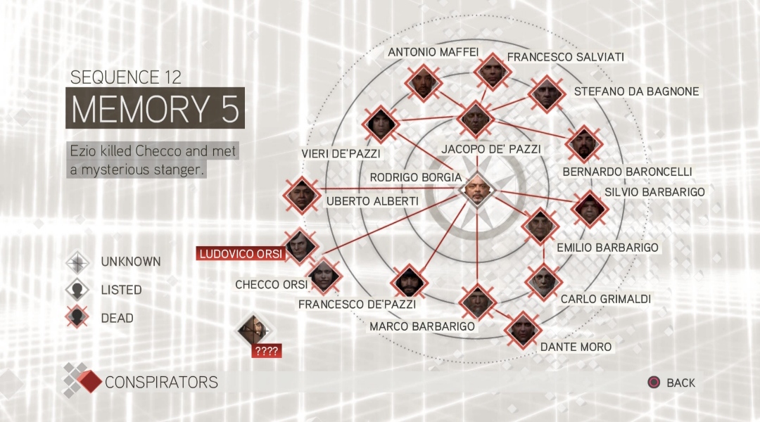 Target menu | Assassin's Creed Wiki | Fandom