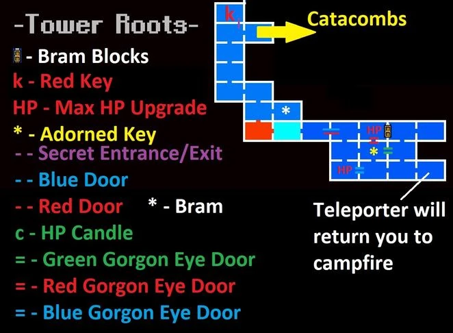 Tower Roots | Astalon: Tears of the Earth Wiki | Fandom