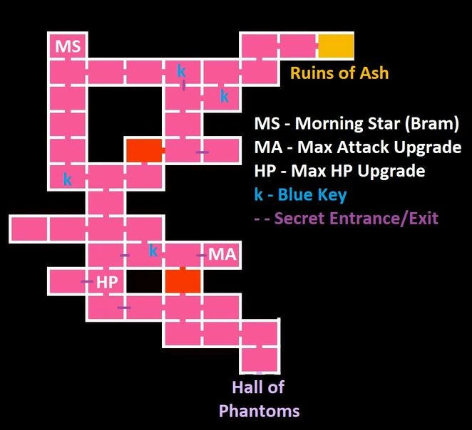 Serpent Path | Astalon: Tears of the Earth Wiki | Fandom