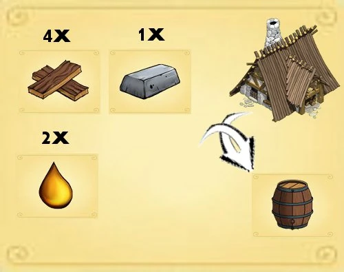 Tonneau vide | Wikia Astérix & ses Amis | Fandom