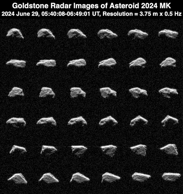 2024 MK | Asteroid Wiki | Fandom