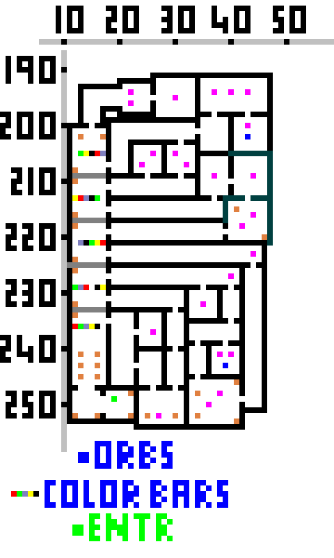 Exkordon Library | Astonia Wiki | Fandom