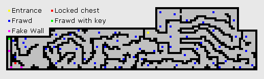 The Source | Astonia Wiki | Fandom