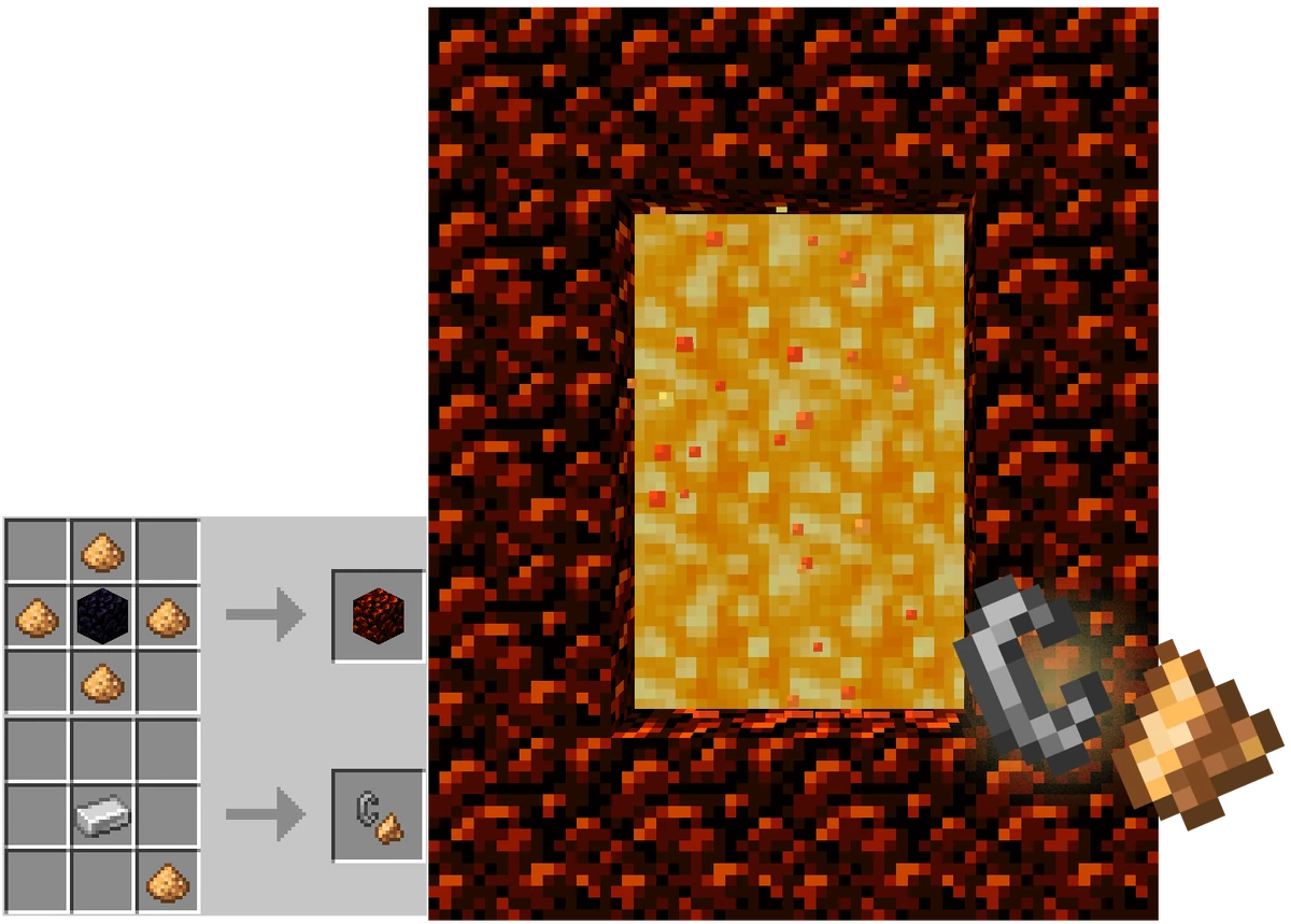 Playthrough | Astral Dimension Wiki | Fandom