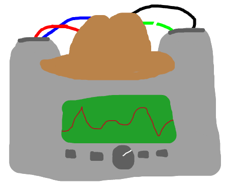 Techno-Country Music Machine | Astral Domination Wiki | Fandom