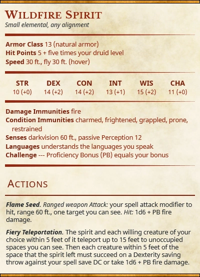 Wildfire Spirit | Astral Reach Wiki | Fandom