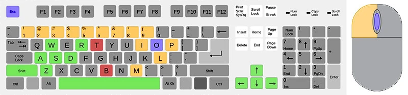 Player Controls - Official Astral Terra Wiki