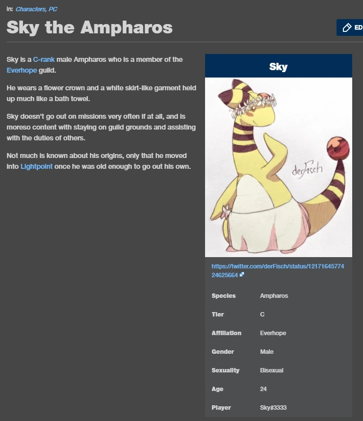 Creating a Character Page | Astrea Wiki | Fandom