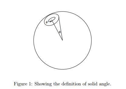 Solid Angle | Astro7a Wiki | Fandom