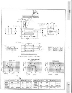 Motors | Astrobot Wiki | Fandom
