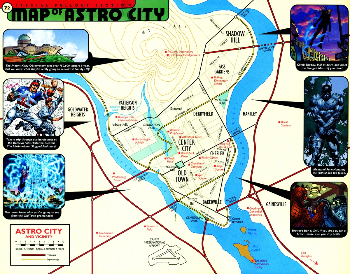 Astro City | Astro City Wikia | Fandom