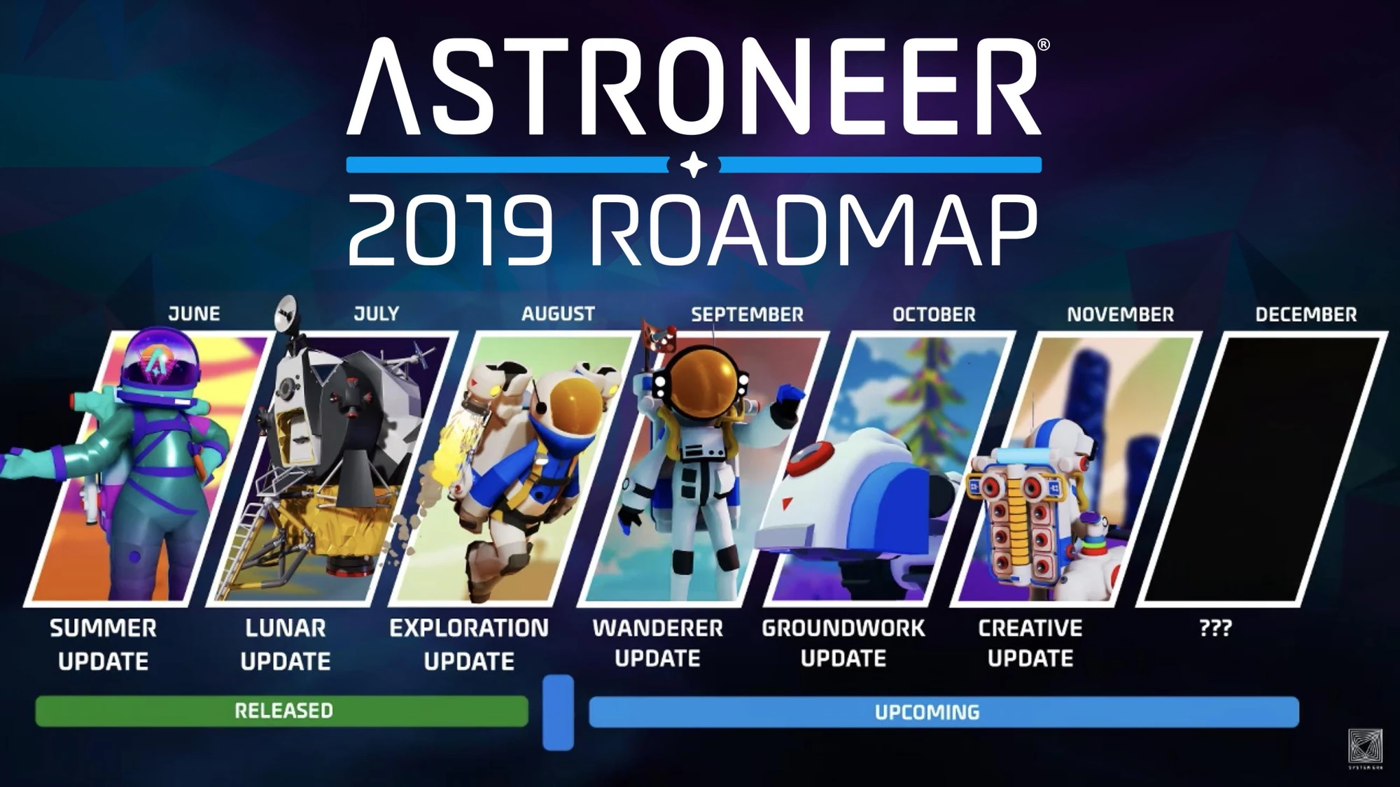 Próximas Características - Wiki oficial de Astroneer