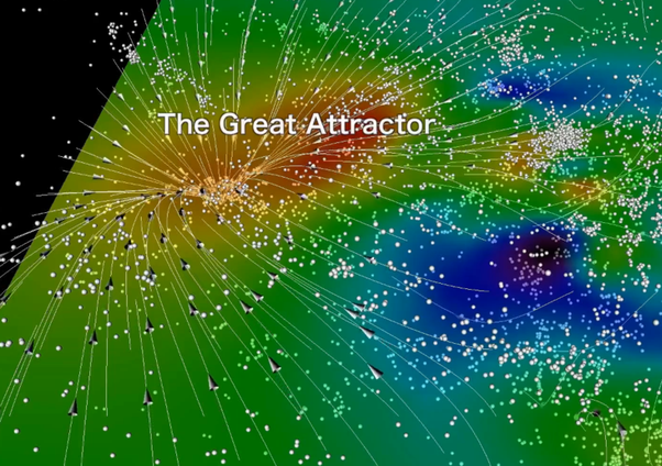 Great Attractor | Astronomers Wiki | Fandom