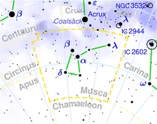 Épsilon Muscae | Astropedia | Fandom