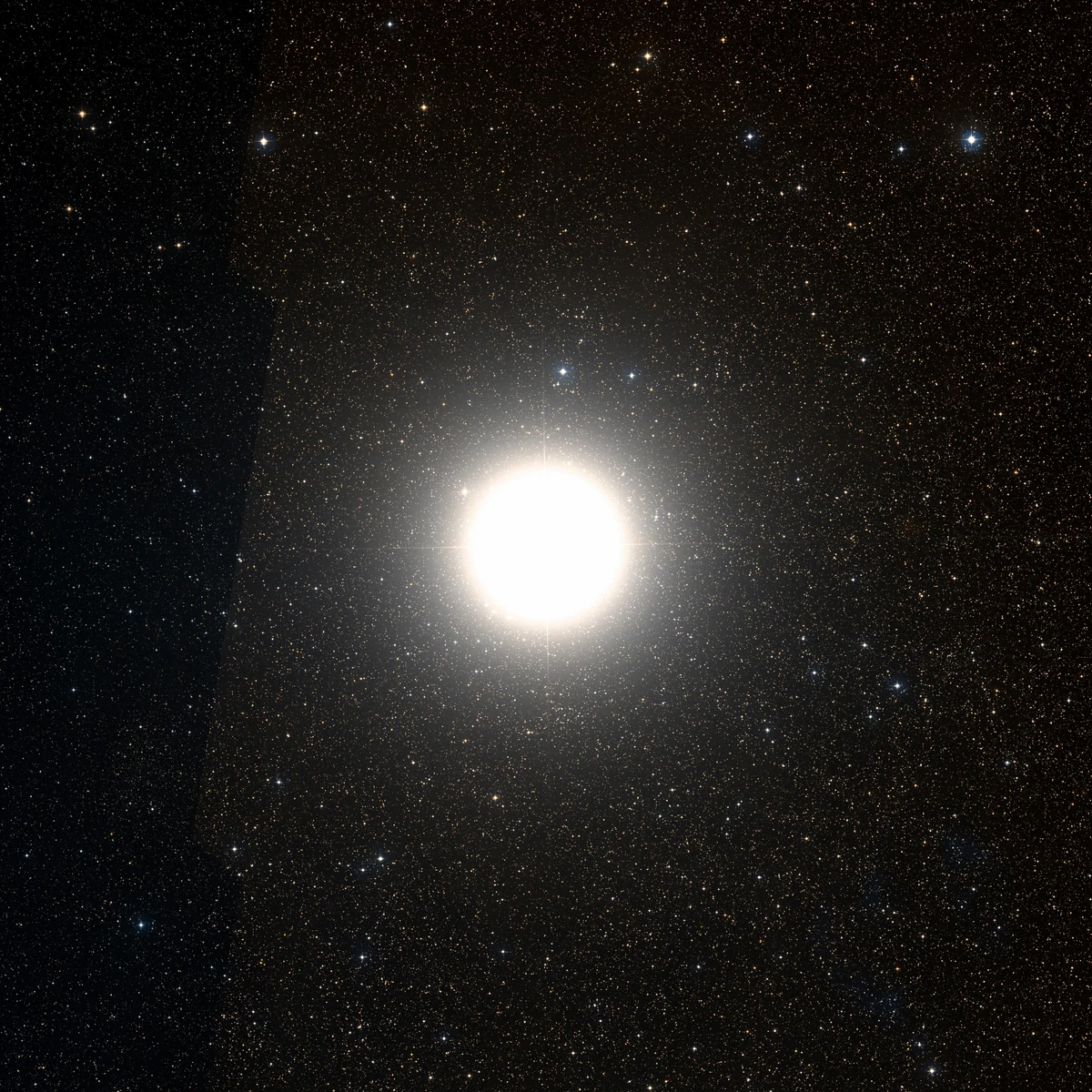 Capella | Astronomy Encyclopedia Wiki | Fandom