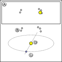 Paralaksa | Astropedia | Fandom