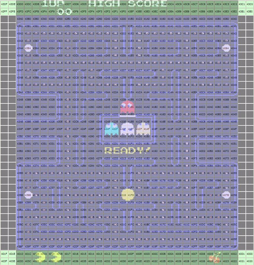 Pac-Man/Level 256 | Atari Wiki | Fandom