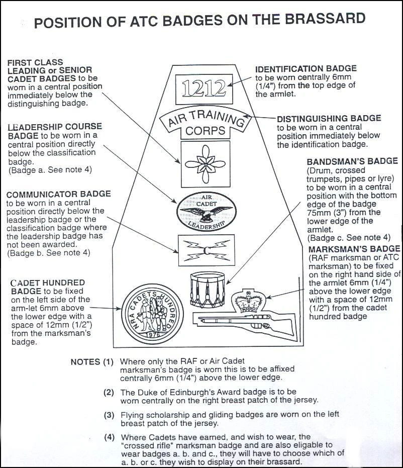 Brassard | Air Training Corps Wiki | Fandom
