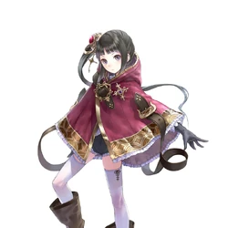 Atelier Meruru Characters