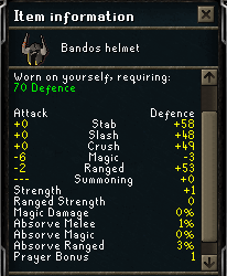 Bandos helmet | Ateria Wikia | Fandom