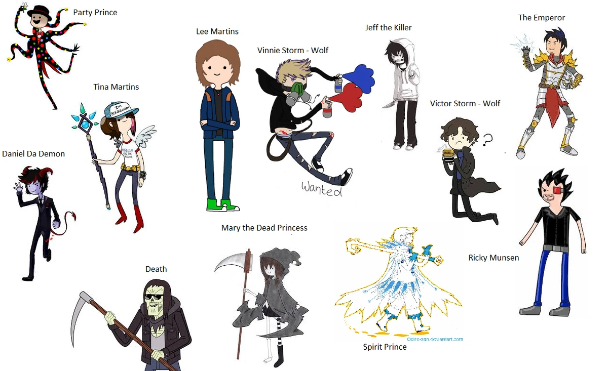 Adventure Time Crossover | Adventure Time Fan Ficton Wiki | Fandom