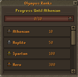 Olympus Ranks | Athensps Wiki | Fandom