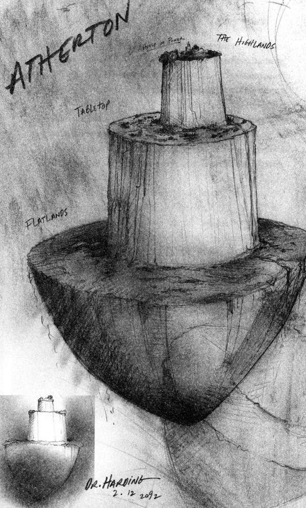 Atherton | Atherton Wiki | Fandom