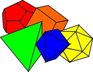 Group Project Ideas 6th grade | Atlantis Forum Wiki | Fandom