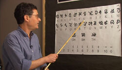 Atlantean Language | Atlantis: The Lost Empire Wiki | Fandom