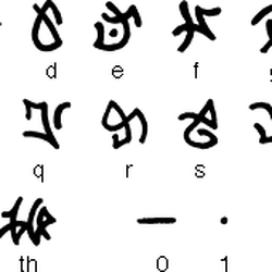 Atlantean Alphabet