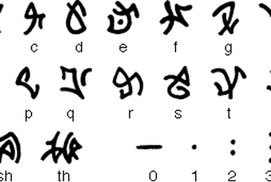 Atlantean Alphabet