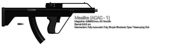 Authiik Firearms | Atlas Archives, The Aldmis Wikia | Fandom