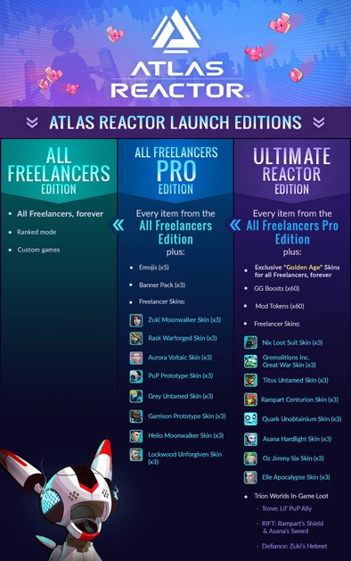 Atlas Reactor | Atlas Reactor Wiki | Fandom