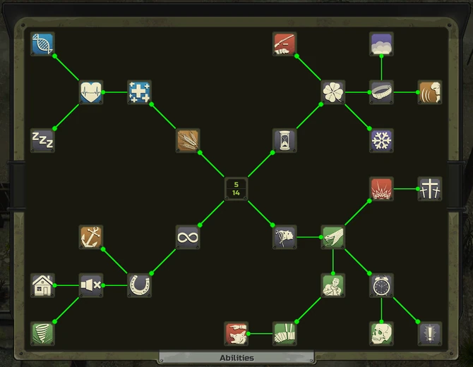 ATOM abilities | ATOM RPG Wiki | Fandom