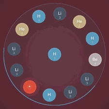 Atommasses | Atomas Wiki | Fandom