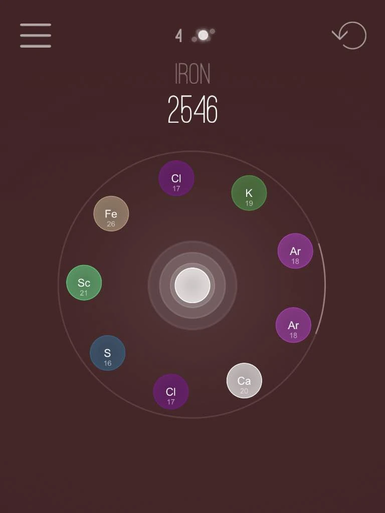 Neutrino | Atomas Wiki | Fandom