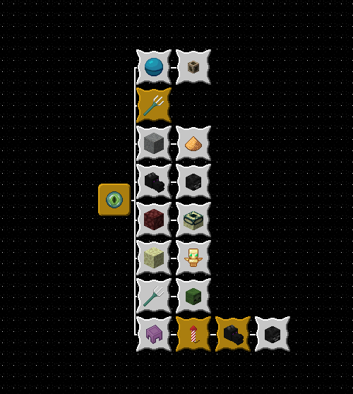 Achievements/Challenges | Atomys: Cycle Wiki | Fandom