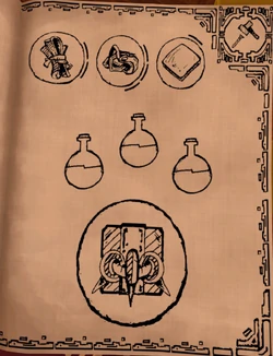 Potion Hoop - Official A Township Tale Wiki