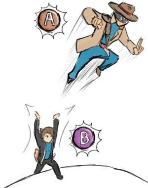 Category:Skills | Attack on Lololo 4 Wiki | Fandom