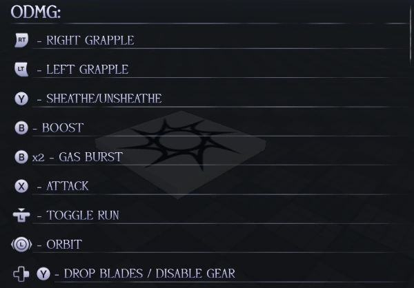 Xbox Controls | Attack on titan: vengeance Wiki | Fandom